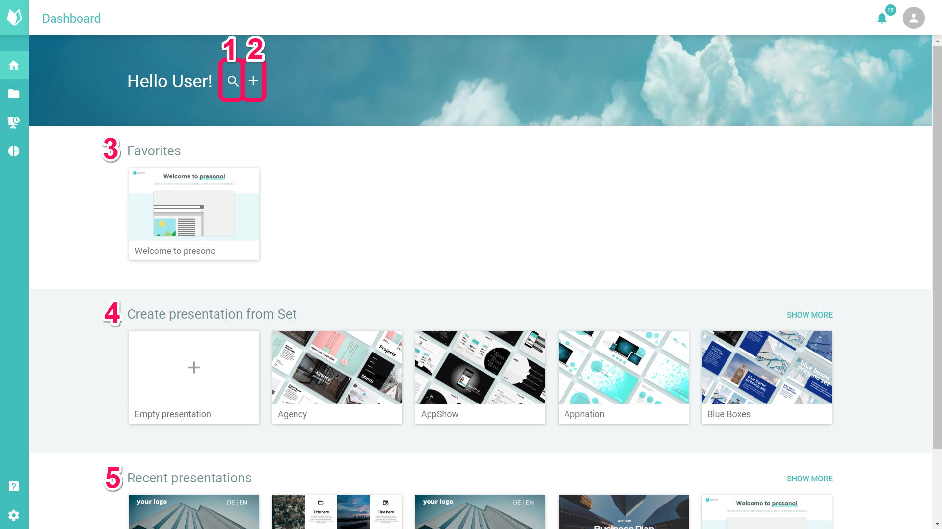 Dashboard – presono's knowledgebase